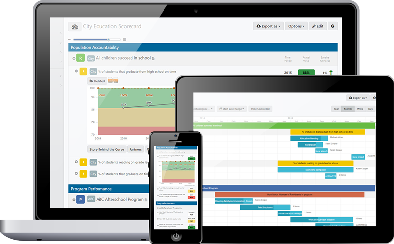 National Results and Equity Collaborative » Tools and Resources